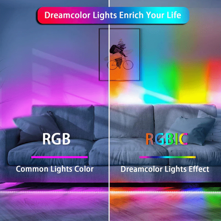 RGB Vs RGBIC: Best Deatiled Guide 2025